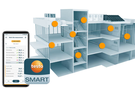 Carbon monoxide meters from Testo