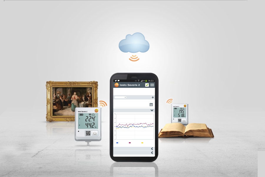 testo Saveris 2のライセンスモデル