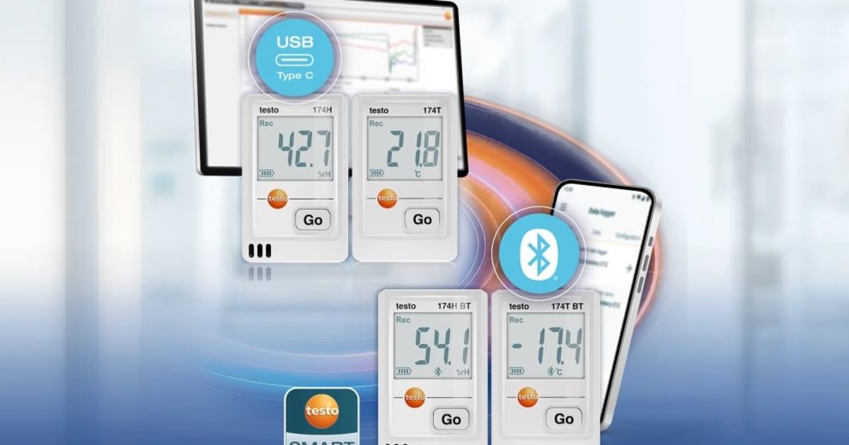 Save time. Cut costs. In every measurement environment.