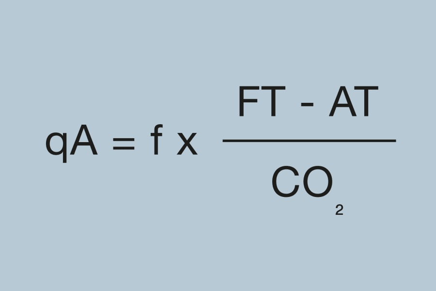 Practical Guide for Industrial Flue Gas Analysis