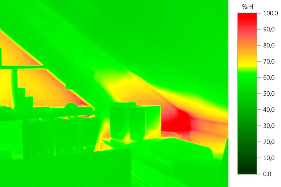 The Testo humidity image using traffic light principle