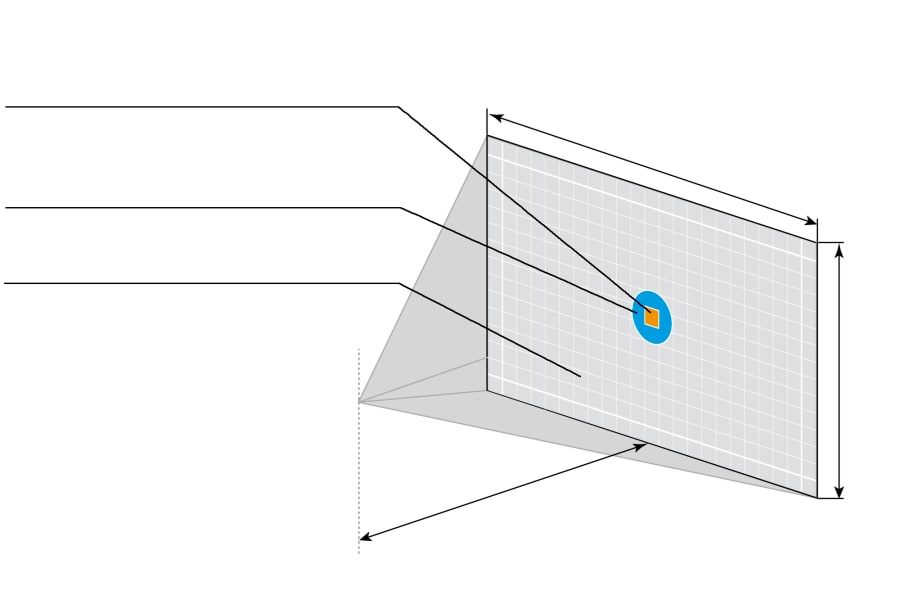 Calculateur IFOV pour les caméras thermiques de Testo