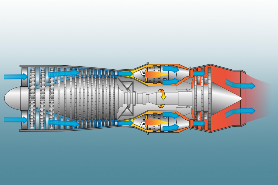 Whitepaper: All about exhaust gas analysis in gas turbines