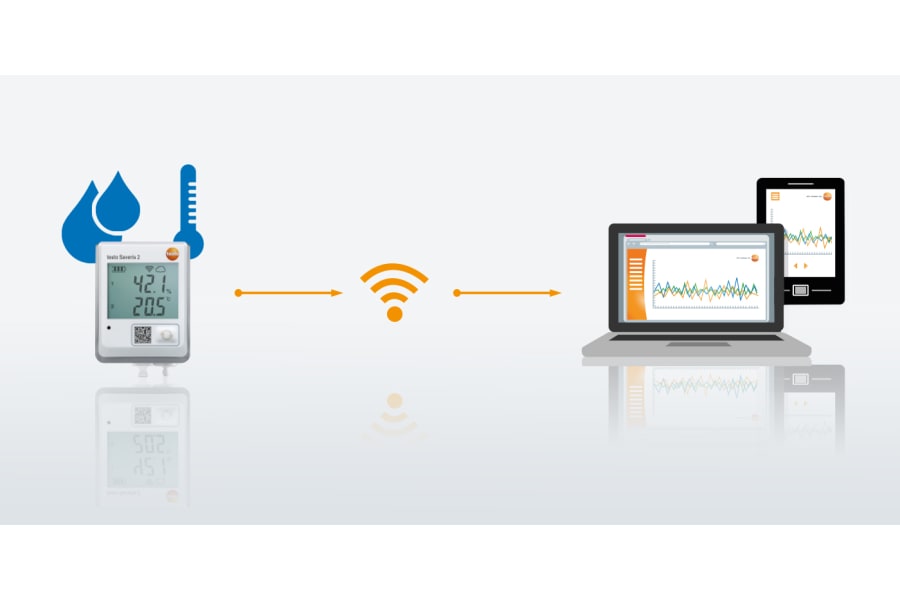 fall savers wireless