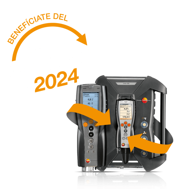 Aparatos de medición profesionales + sistemas de medición del líder ...