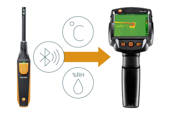 testo 872 kit