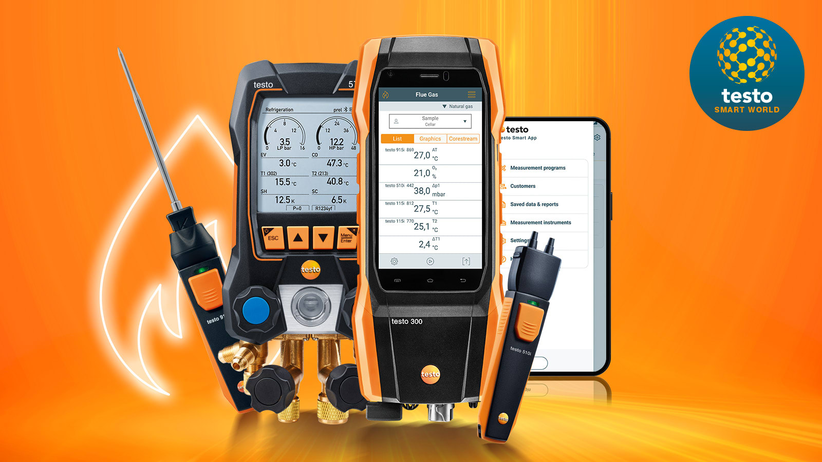 HVAC/R measuring technology