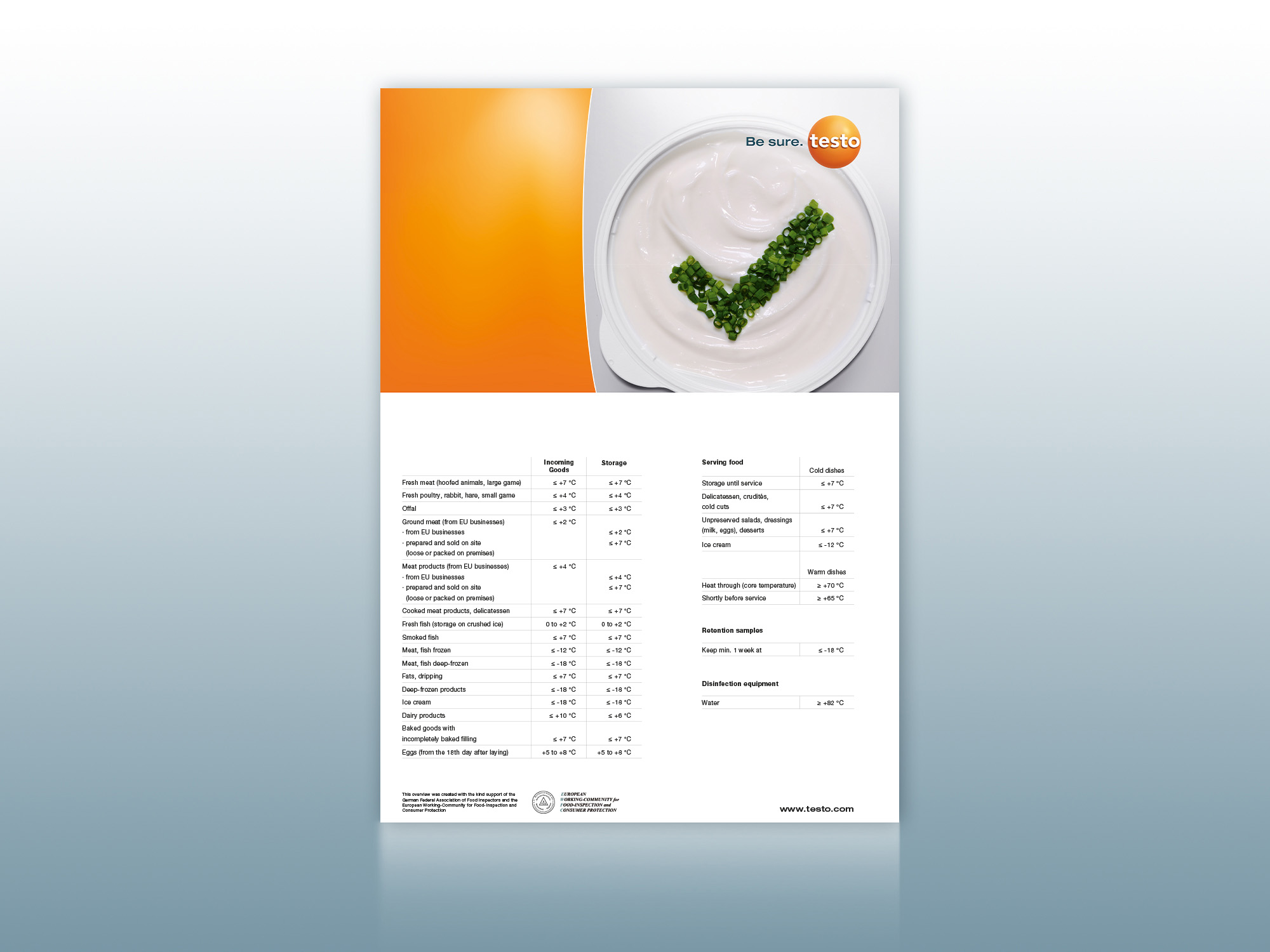 Pocket Guide Food Safety