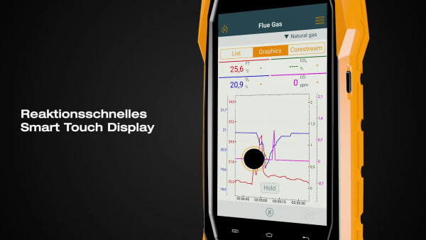 The testo 300 Next Generation